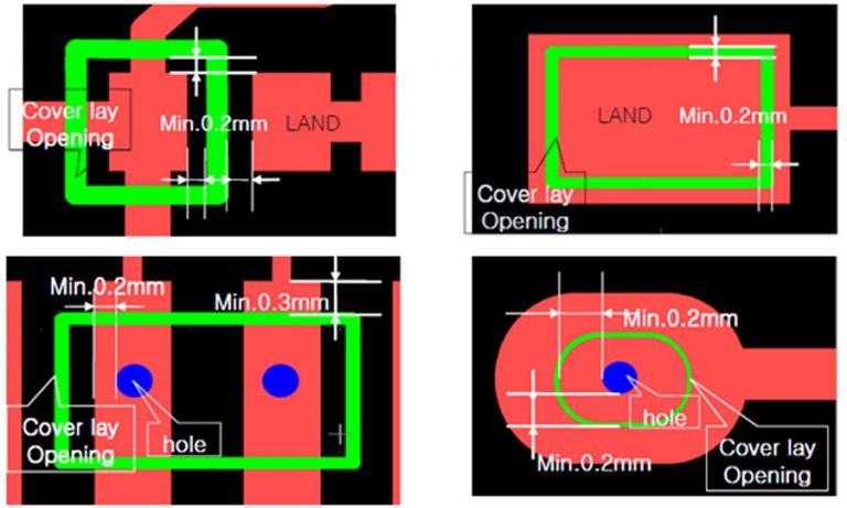 Flex Pcb Design Guidelines For Manufacturing