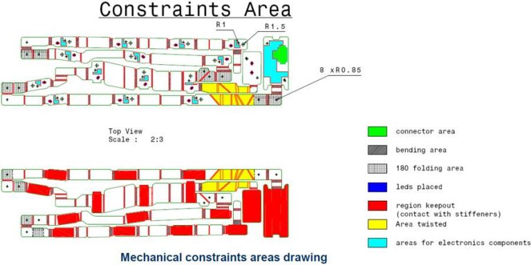 Flex PCB Design Guidelines for Manufacturing