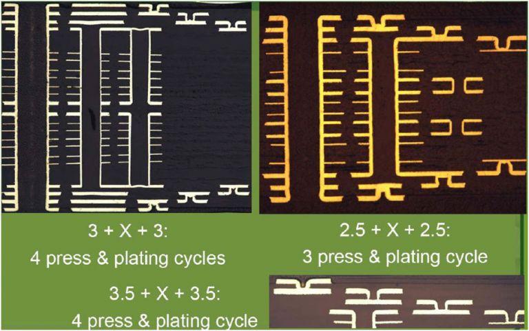 HDI PCB Design Guidelines for Manufacturing