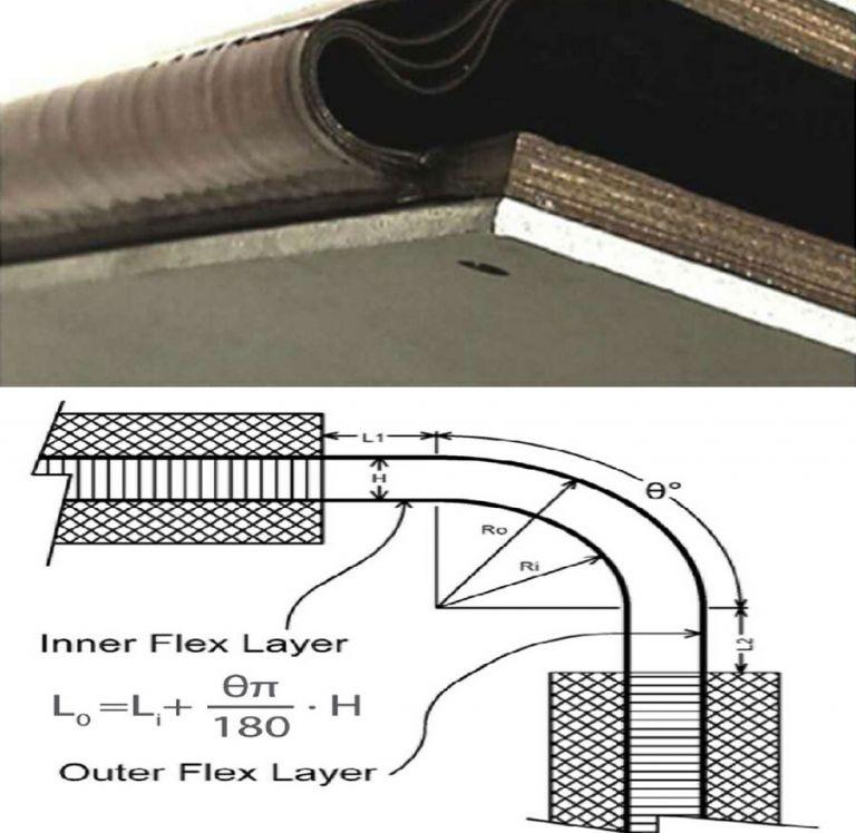 Rigid-Flex PCB Design Guidelines for Manufacturing